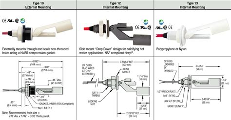 GEMS Sensors 181291 LS 7 Series Level Switch Conduit Connection Polypropylene JBOX And RLY
