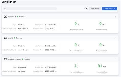 Create External Mesh Daocloud Enterprise