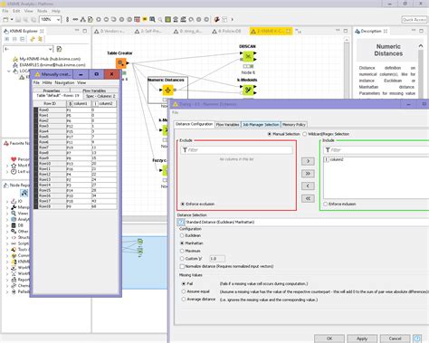 Clustering Categorical Data Knime Analytics Platform Knime