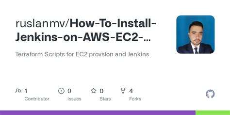 github ruslanmv how to install jenkins on aws ec2 with terraform