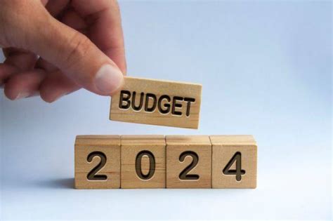 Rdc Budget 2024 Linvestissement En Capital Chiffré à 178968