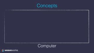 Orchestrating Microservices With Kubernetes PPT