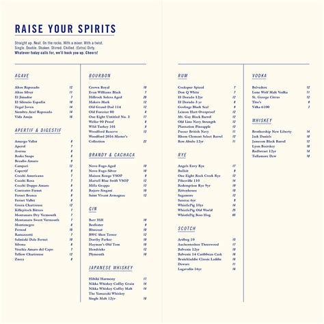 R Bar Menus Communication Arts