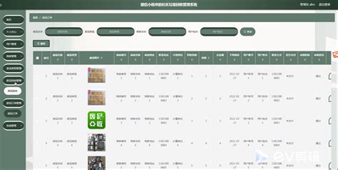 微信小程序ssm的社区垃圾回收管理系统 后台管理系统 前后分离vue 垃圾回收后台 csdn博客