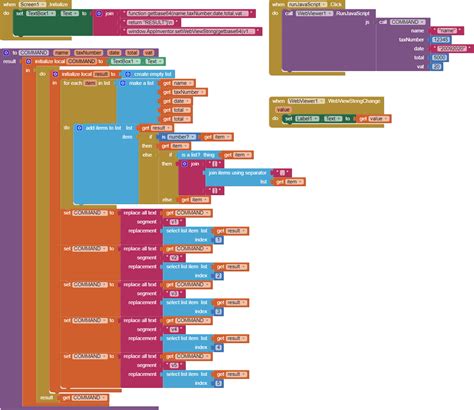 Problem With Javascript Function Mit App Inventor Help Mit App Inventor Community