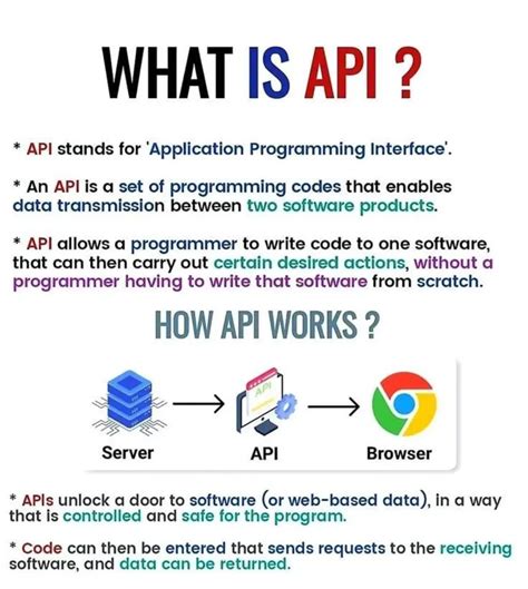 backenddev 𝘾𝙤𝙣𝙨𝙤𝙡𝙚 𝙡𝙤𝙜 𝙏𝙧𝙞𝙘𝙠𝙨 instareels explore javascript