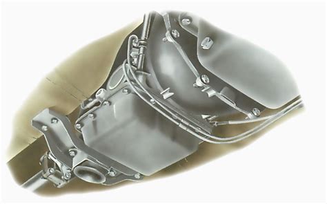 How To Check And Change Automatic Transmission Fluid How A Car Works