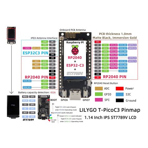 Lilygo T Picoc3 Development Board Elektor