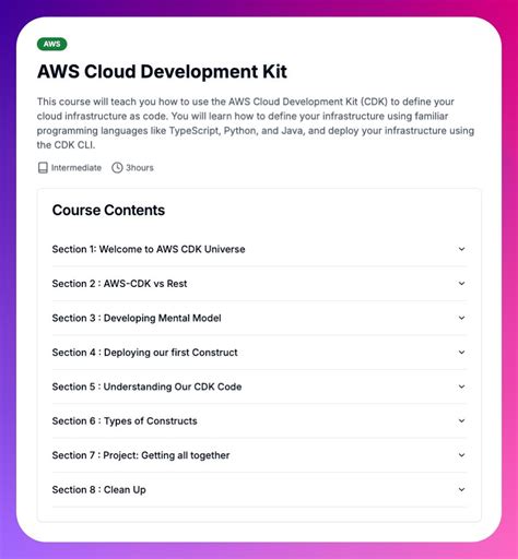 Vidit Shah On Linkedin Aws Cdk Iac Serverless