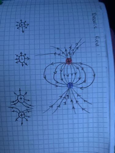 GCSE Physics P Electric Circuits Flashcards Quizlet