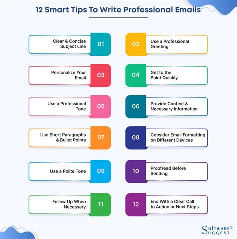 How To Write An Effective Email 12 Smart Email Writing Tips PurshoLOGY