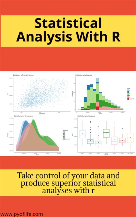 Statistical Analysis With R Beginners Guide