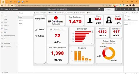 Video Manojkumar Ghuge On Linkedin Powerbi Dataanalytics Datavisualization Dataanalyst