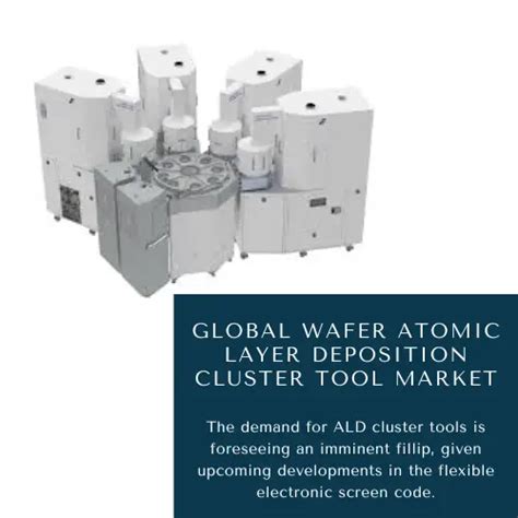Global Wafer Atomic Layer Deposition Cluster Tool Market 2024 2030