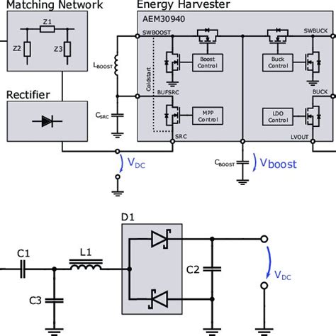A High Level Circuit Block Diagram B Schematic Of The Proposed And Download Scientific