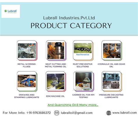 Irizpro Learning Solutions Llp Python Is One Of The Premier Flexible And Powerful Open