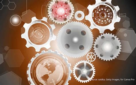What Is Organizational Identity And Why Is It Important