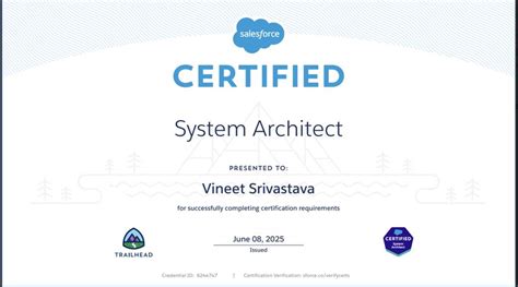 Salesforcecertified Salesforcearchitect Systemarchitect Applicationarchitect Salesforce