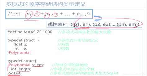 数据结构与算法基础——重要知识点截图【青岛大学 王卓版】青岛大学数据结构ppt Csdn博客 数据结构与算法基础——重要知识点截图【青岛大学 王卓版】青岛大学数据结构ppt Csdn博客