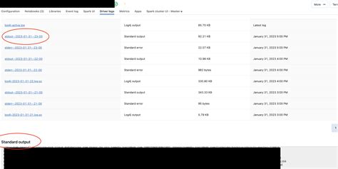 Python Warning Skipped 31093 Bytes Of Output Databricks