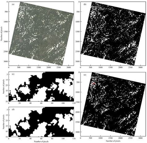 Remote Sensing Special Issue Remote Sensing Of Aerosols Planetary Boundary Layer And Clouds