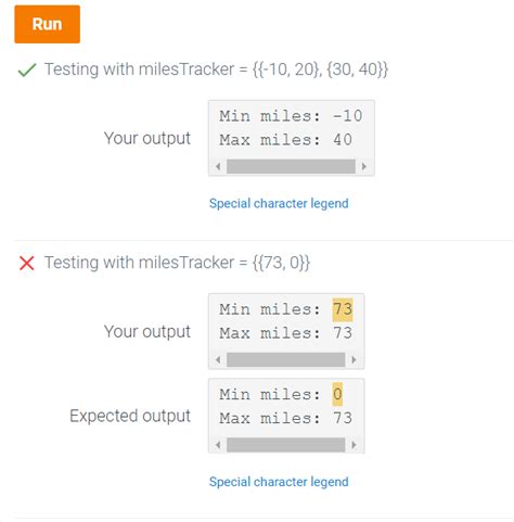 Solved The Java Code Below Passes With Initial Inputs But