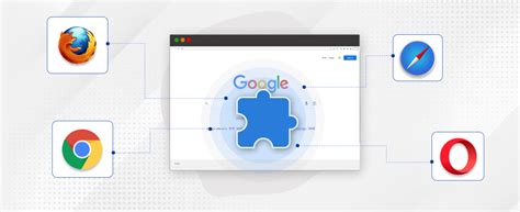 Custom Extensions Development Transforming Experience And Sale