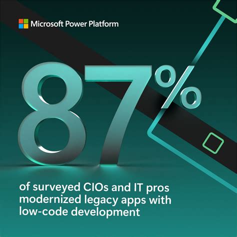 Microsoft Ai Cloud Productivity Computing Gaming And Apps