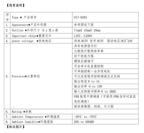 Stc C Rc L L