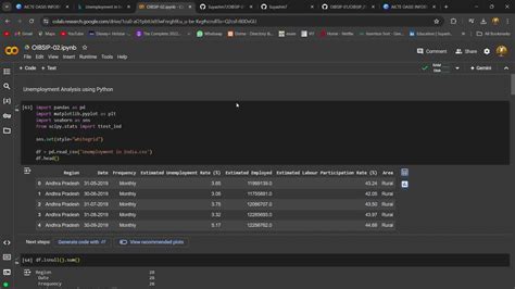 suyash malekar on linkedin internship oasisinfobyte learningjourney