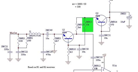 Homebrew For Hams Direct Conversion Receivers Remaining Challenges