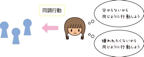 小学一年生あるある行動感情移入共感同調行動の違いは りすあな
