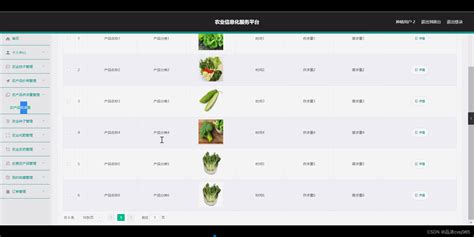 Java计算机毕业设计农业信息化服务平台（附源码、数据库）农业信息化服务平台毕设 Csdn博客
