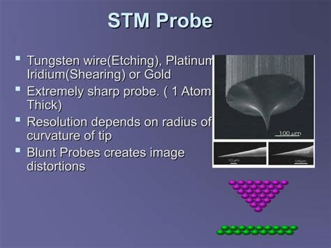 Scanning Tunneling Microscope Full Slides Ppt Scanning Tunneling Microscope Full Slides Ppt