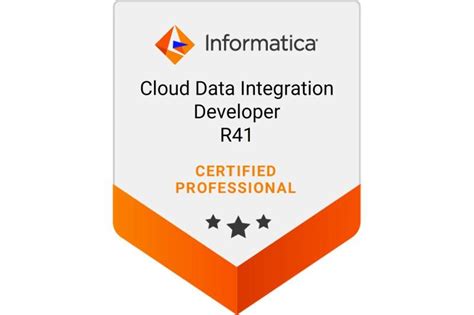 jyothi h n on linkedin cloud data integration developer r41