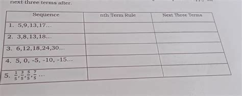a bc what s more write the rule to find the nth term of the given