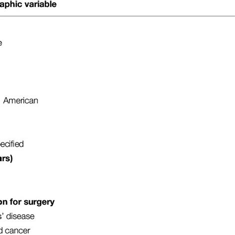 Iopth Vs Tor For Parathyroid Gland Function Tor Shows An Inverse Download Scientific