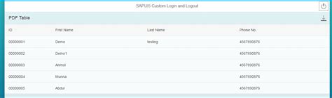 Sapui5 Application With Custom Login And Logout Op Sap Community