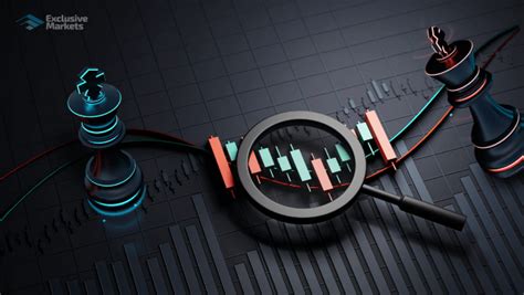 7 Successful Forex Trading Strategies Forex Trading Tips