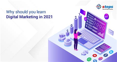 Why Should We Learn Digital Marketing In