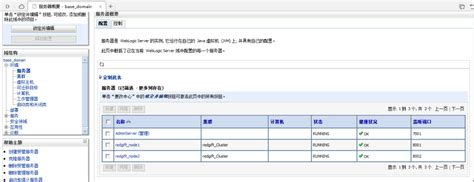 weblogic搭建总结 csdn博客