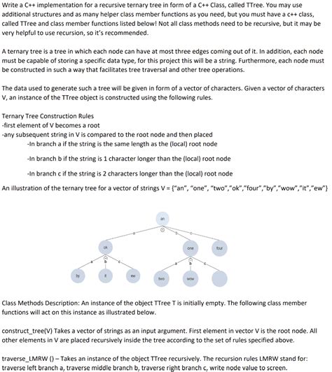 Solved Write A C Implementation For A Recursive Ternary