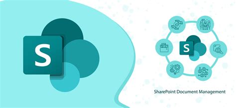 Some Best Practices For Sharepoint Document Management