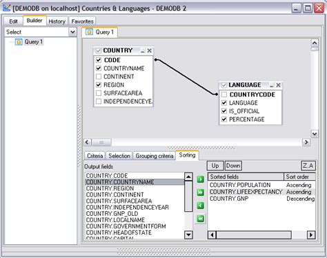Sql Query For Interbasefirebird Sqlmanager