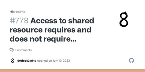 Access To Shared Resource Requires And Does Not Require Mutable
