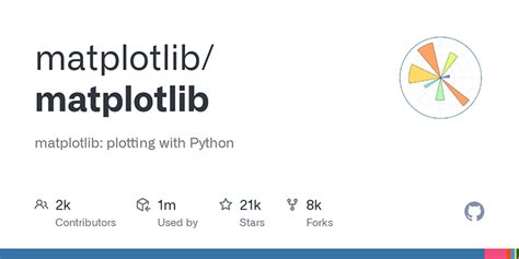 Matplotlib Announce ANN Matplotlib 3 10 0 Announcements Matplotlib