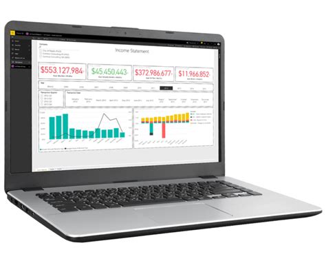 Microsoft Dynamics Ax Axapta Reporting Bi And Dashboards