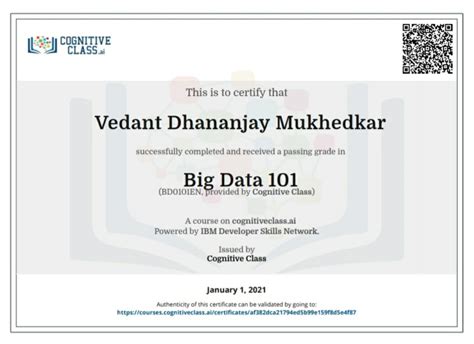 Vedant Mukhedkar On Linkedin Bigdata Data Ibm Hadoop Datascience 15 Comments