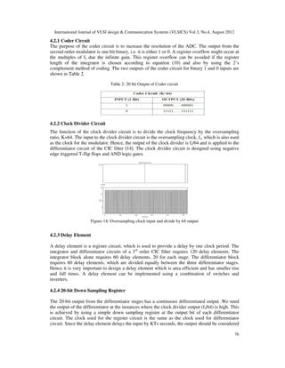 Design Of Low Power Sigma Delta ADC PDF Digital Audio Computer Software And Applications