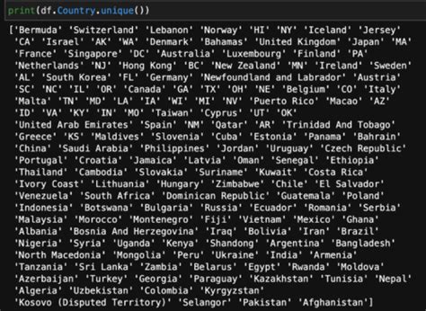 Data Visualization With Python